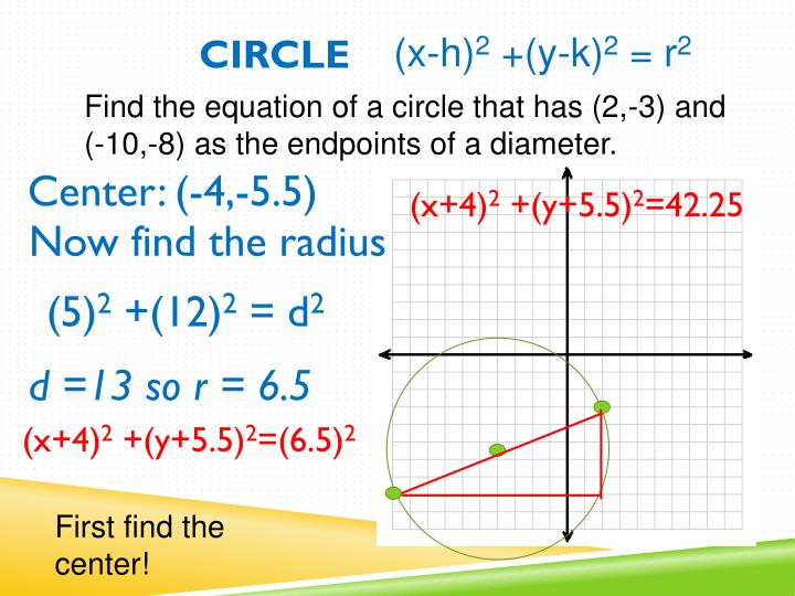 Find Equation Of A Circle Given 2 Endpoints - Tessshebaylo Find Equation Of A Circle Given 2 Endpoints - Tessshebaylo
