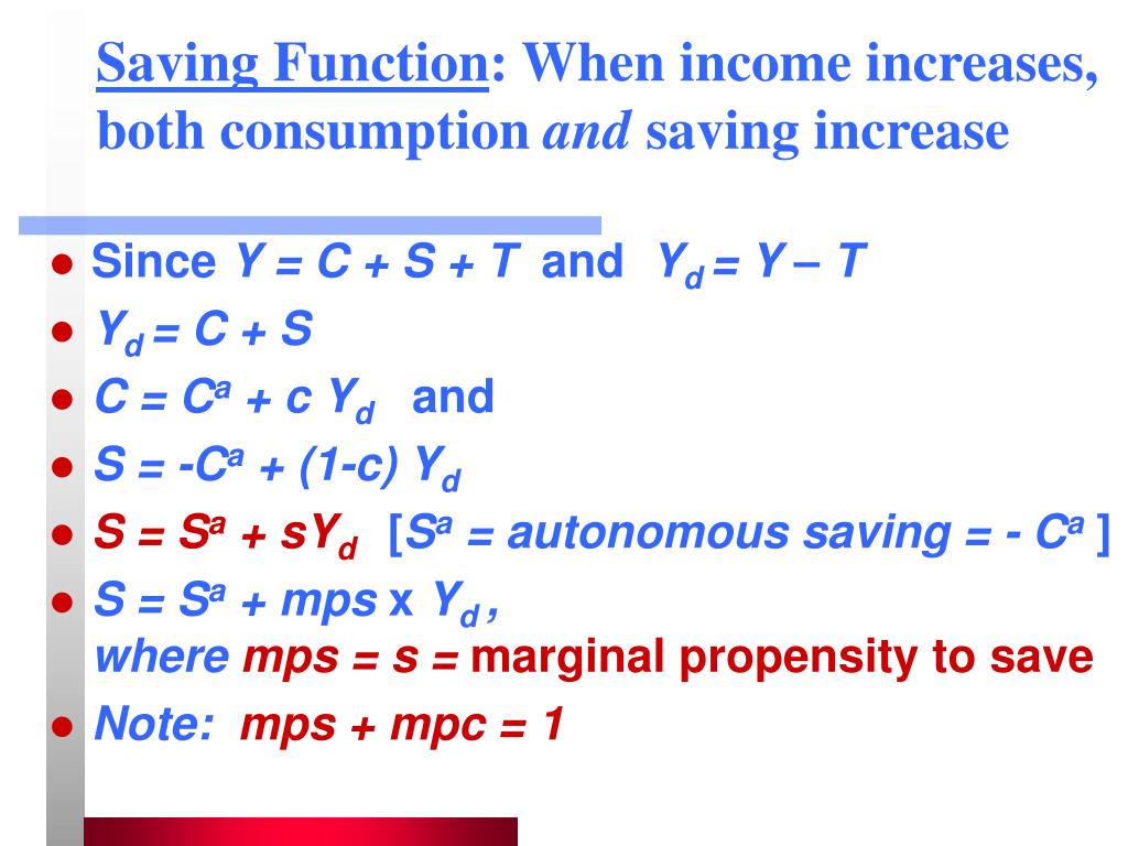 PPT - The Fixed-Price Keynesian Model : An Economy Below Full ...
