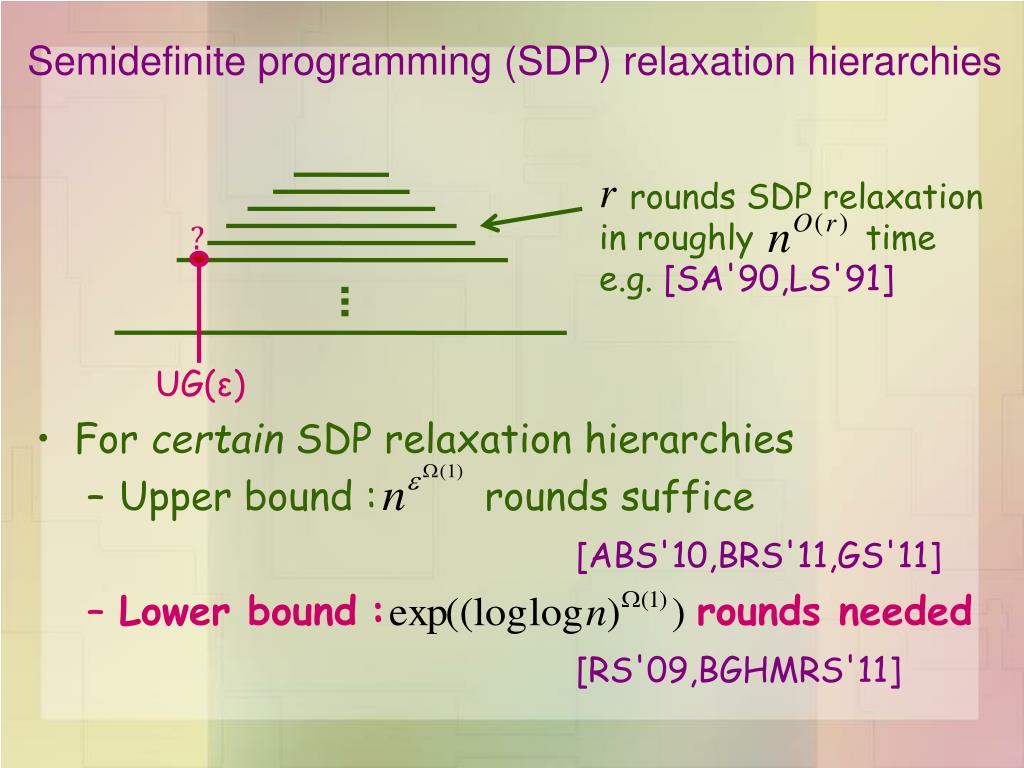 PPT - Boaz Barak ( MSR New England ) PowerPoint Presentation, free download - ID:3221357