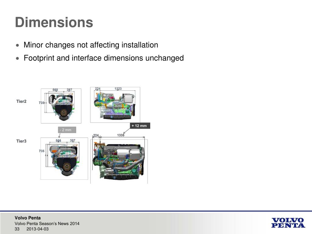 PPT - VOLVO PENTA SEASON’S NEWS 2014 PowerPoint Presentation, free ...