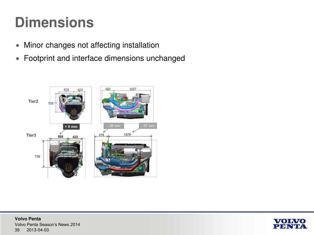 PPT - VOLVO PENTA SEASON’S NEWS 2014 PowerPoint Presentation, free ...