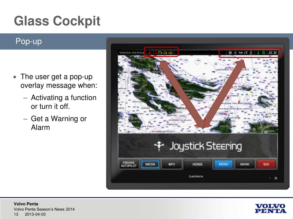 PPT - VOLVO PENTA SEASON’S NEWS 2014 PowerPoint Presentation, free ...
