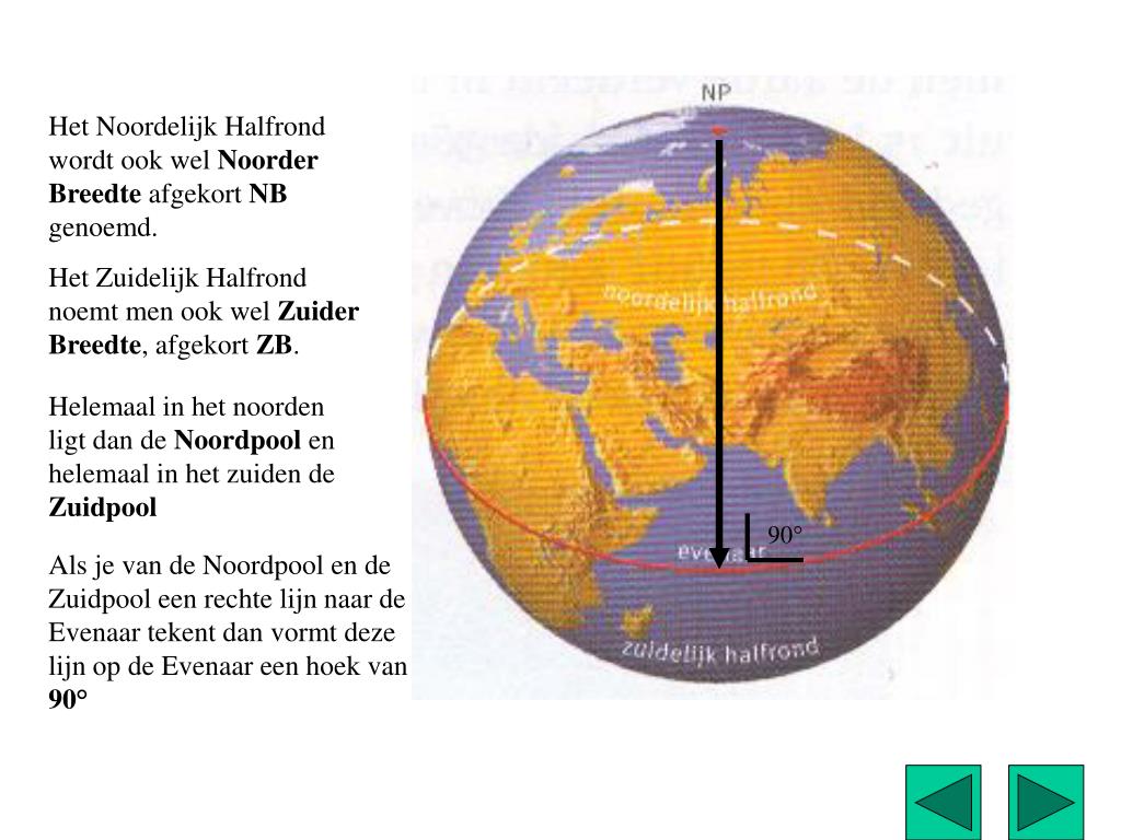 PPT - Geografische co ö rdinaten Lengte- en breedtegraden Meridianen en ...