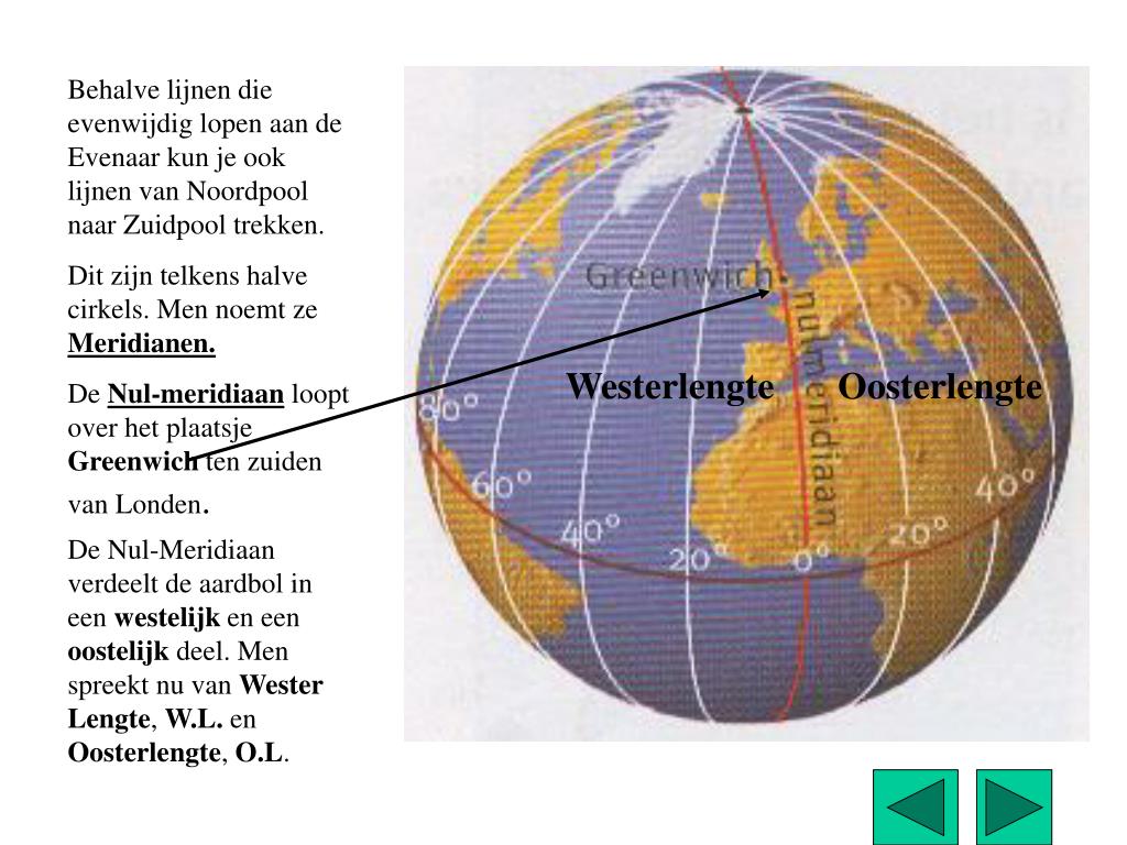 PPT - Geografische co ö rdinaten Lengte- en breedtegraden Meridianen en ...