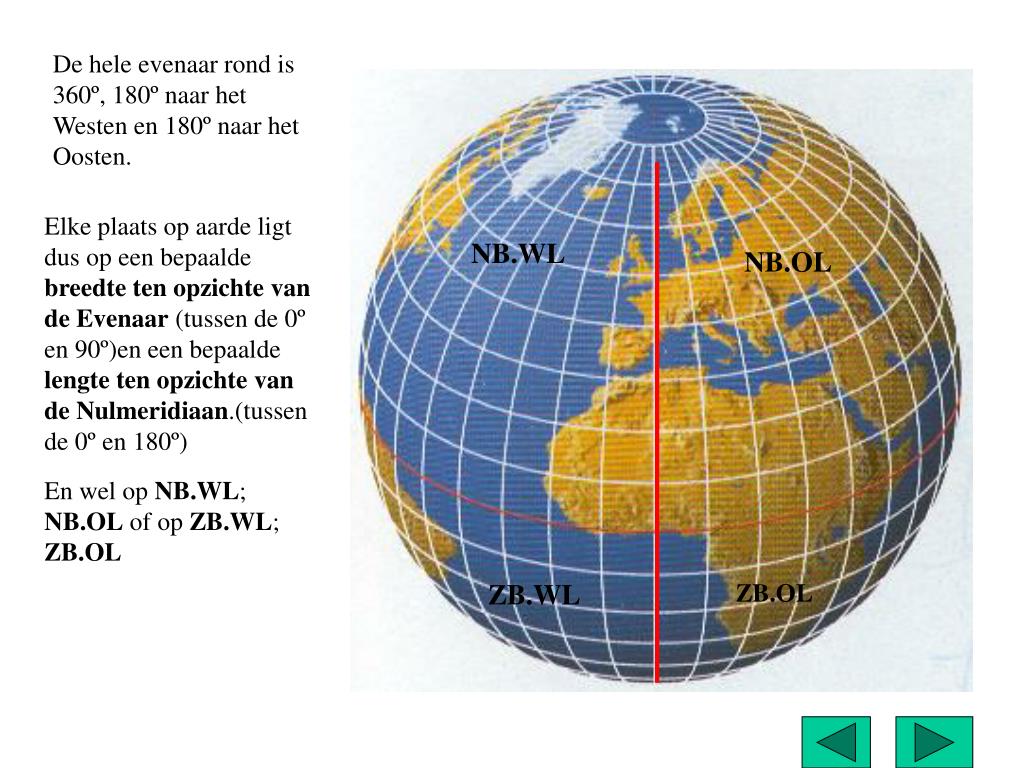 PPT - Geografische co ö rdinaten Lengte- en breedtegraden Meridianen en ...