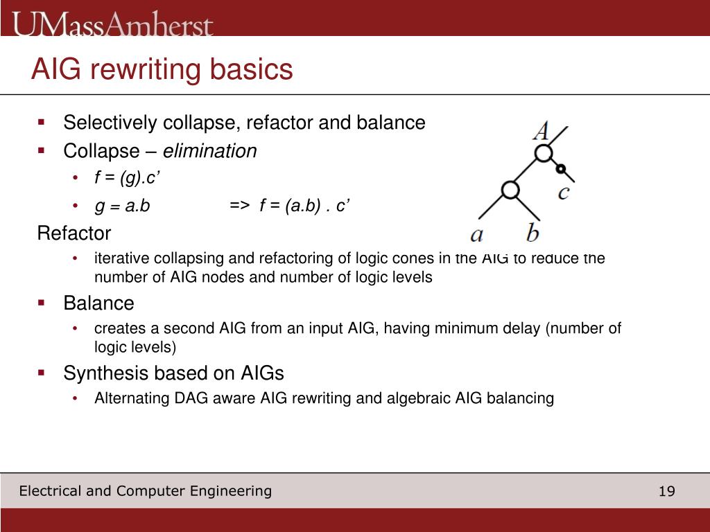 Ppt Abc Logic Synthesis Basics Ece 667 Synthesis And Verification Of Digital Systems Spring