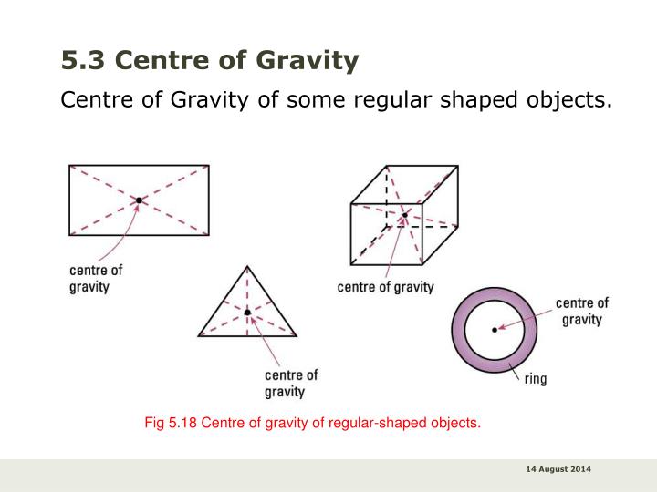 PPT - Unit 5: Turning Effect of Forces PowerPoint Presentation - ID:3222263 PPT - Unit 5: Turning Effect of Forces PowerPoint Presentation - ID:3222263