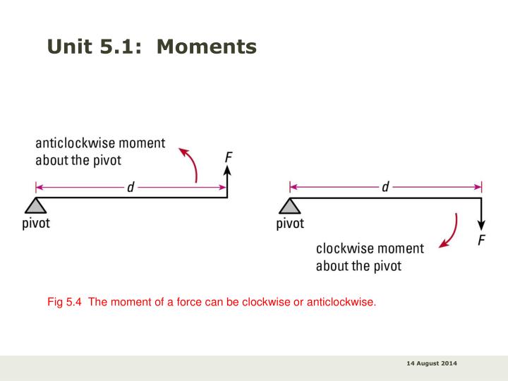 PPT - Unit 5: Turning Effect of Forces PowerPoint Presentation - ID:3222263 PPT - Unit 5: Turning Effect of Forces PowerPoint Presentation - ID:3222263