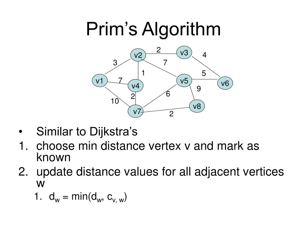PPT - Graph Algorithms PowerPoint Presentation, free download - ID:3222321 PPT - Graph Algorithms PowerPoint Presentation, free download - ID:3222321