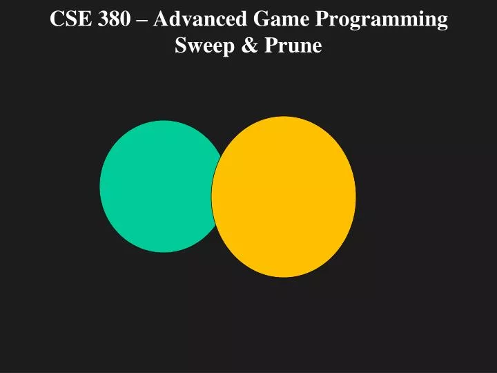 Ppt Cse 380 Advanced Game Programming Sweep And Prune Powerpoint 2933