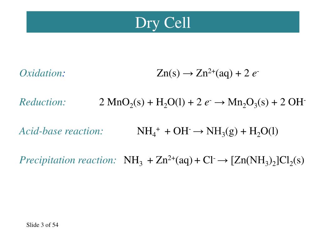 PPT - 20-5 Batteries: Producing Electricity Through Chemical Reactions ...