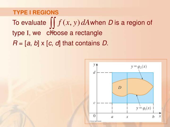 PPT - MULTIPLE INTEGRALS PowerPoint Presentation - ID:3222645
