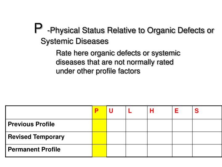 PPT - AF Form 422 PowerPoint Presentation - ID:3222864