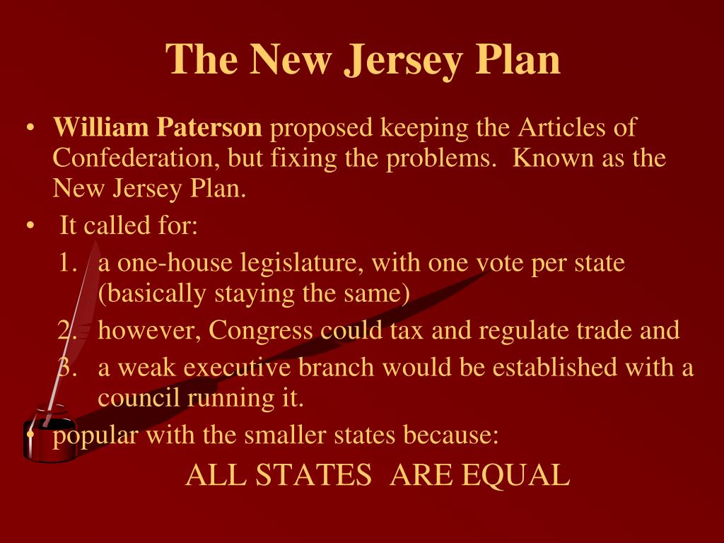 PPT - The Constitutional Convention Philadelphia: May-September 1787 55 ...
