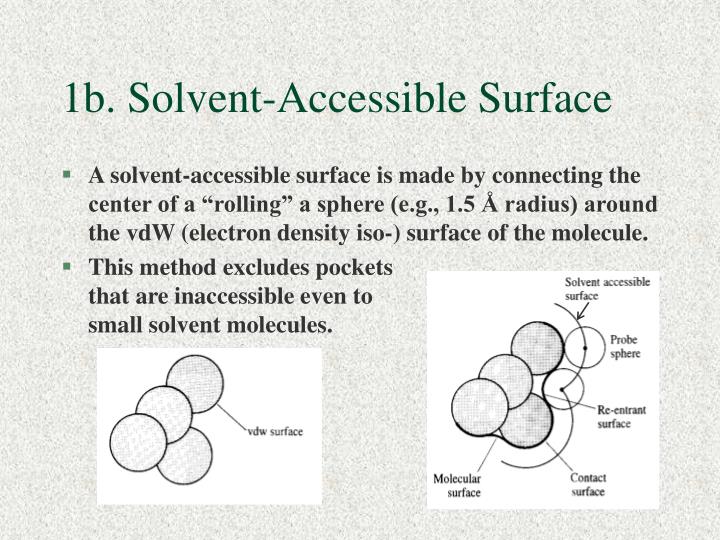 PPT - Solvation Models and 2. Combined QM / MM Methods PowerPoint ...