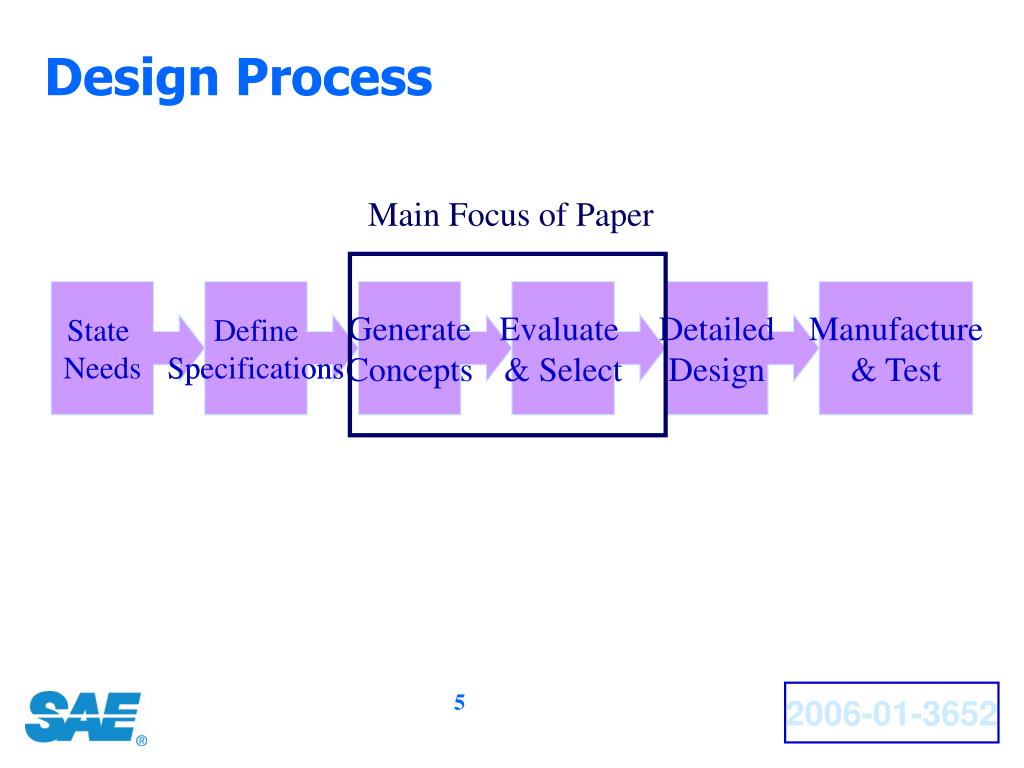 PPT - Mark Claywell Donald Horkheimer Garrett Stockburger University of ...