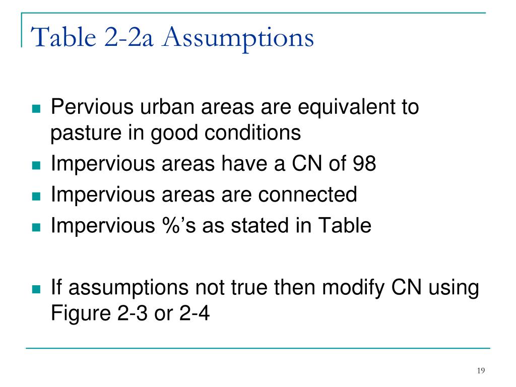 PPT - TR-55 Urban Hydrology for Small Watersheds PowerPoint ...