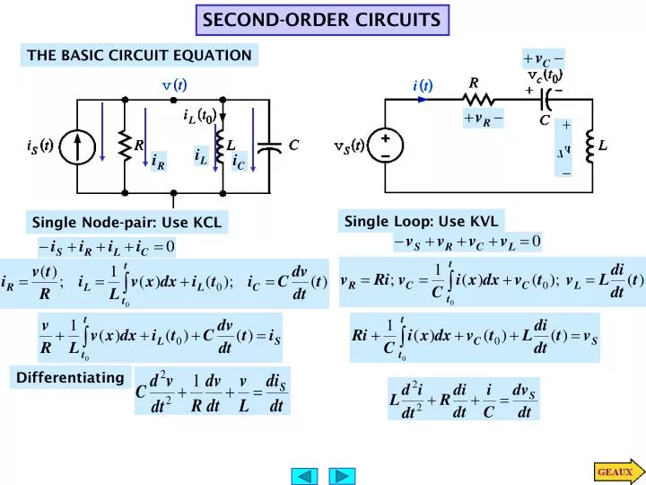 PPT - SECOND-ORDER CIRCUITS PowerPoint Presentation, free download - ID ...