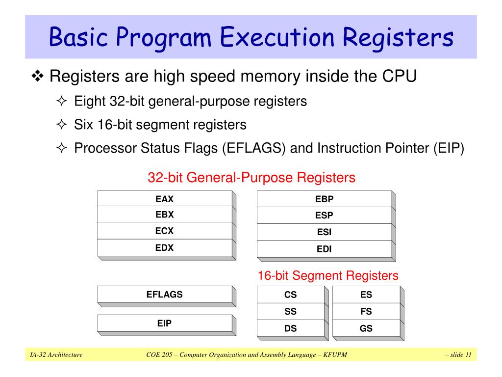 PPT - IA-32 Architecture PowerPoint Presentation, free download - ID ...