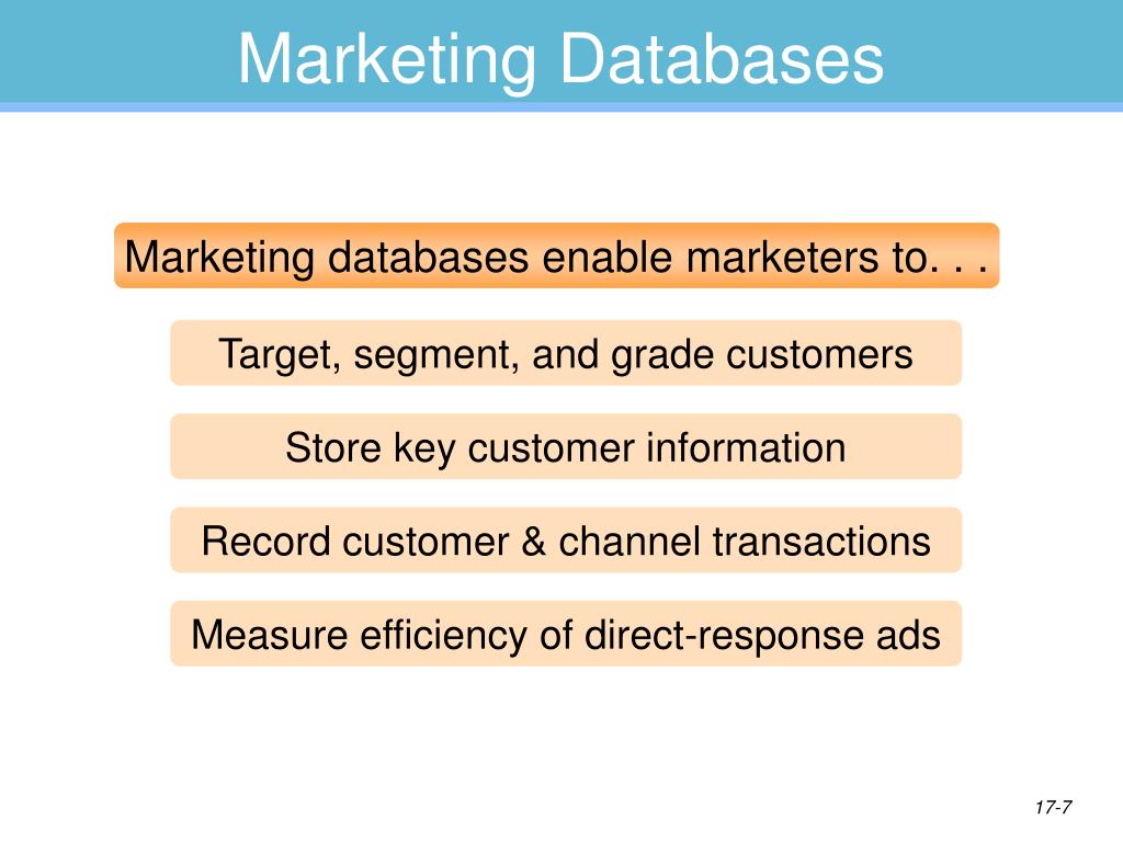 PPT - Chapter 17 Relationship Building: Direct Marketing, Personal ...
