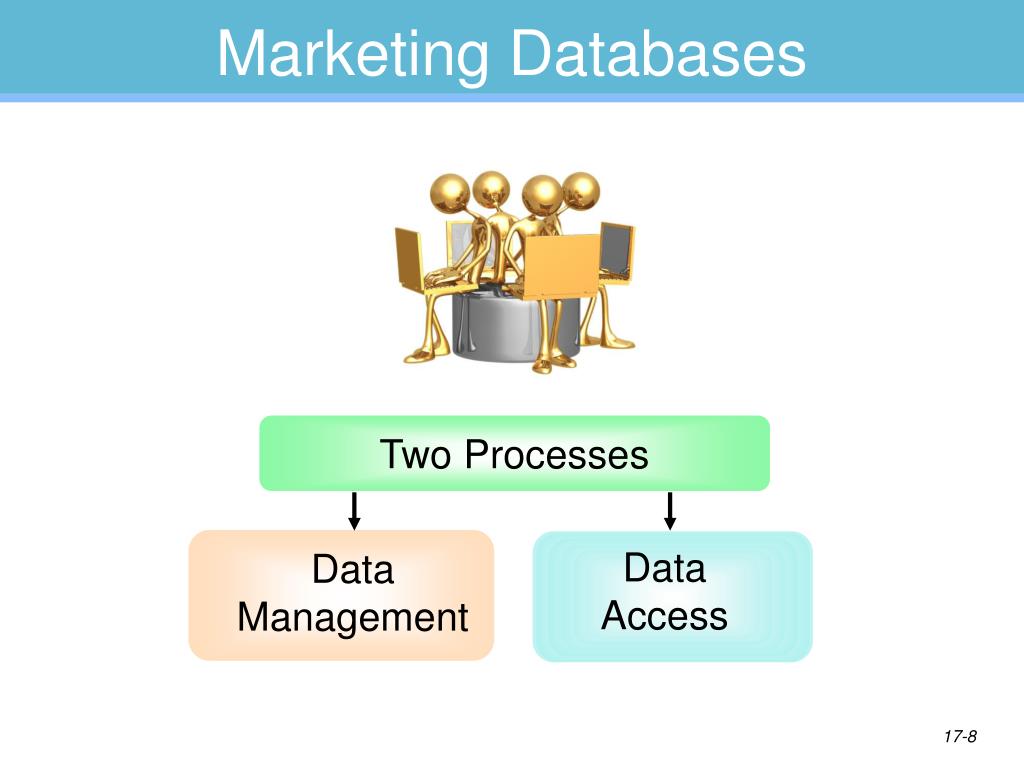 PPT - Chapter 17 Relationship Building: Direct Marketing, Personal ...