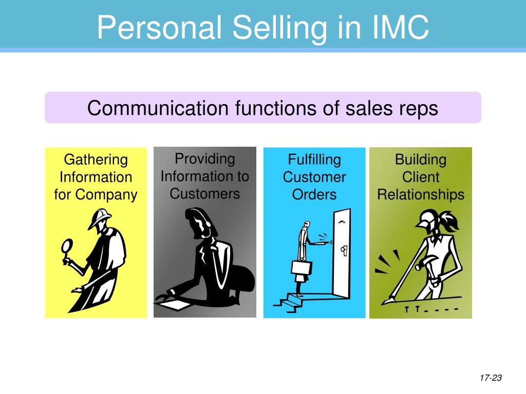 PPT - Chapter 17 Relationship Building: Direct Marketing, Personal ...