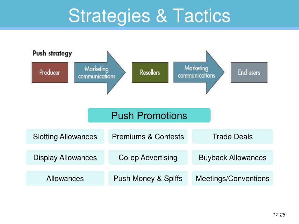 PPT - Chapter 17 Relationship Building: Direct Marketing, Personal ...