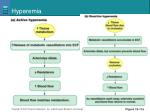 PPT - Blood Flow and the Control of Blood Pressure PowerPoint ...