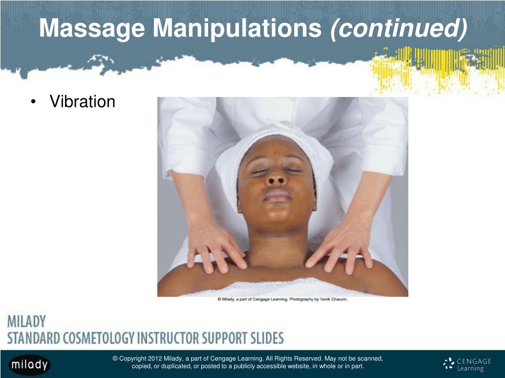 Ppt Chapter 23 Facials Powerpoint Presentation Free Download Id