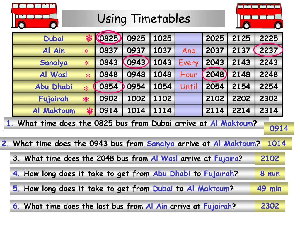 PPT 24 Hour Clock Vs 12 Hour Clock PowerPoint Presentation Free PPT 24 Hour Clock Vs 12 Hour Clock PowerPoint Presentation Free