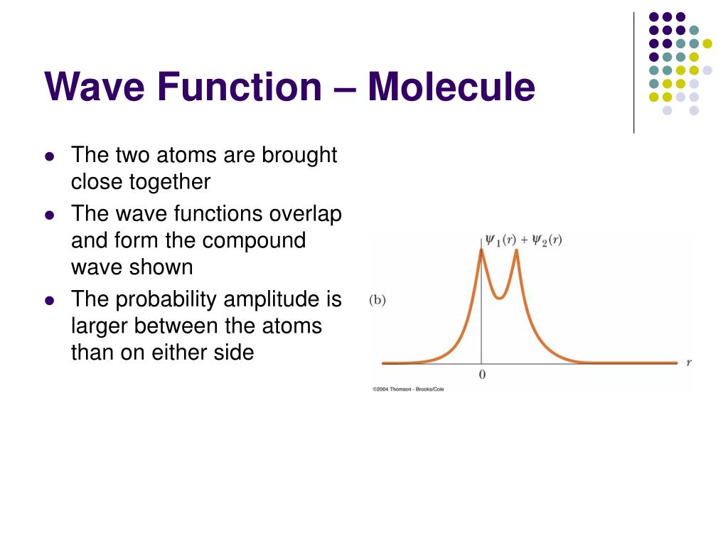 PPT Chapter 43 PowerPoint Presentation Free Download ID 3223955