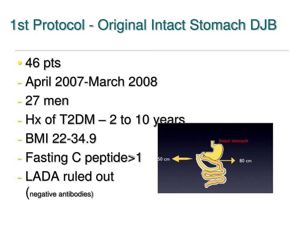PPT - Surgery for T2DM in BMIs