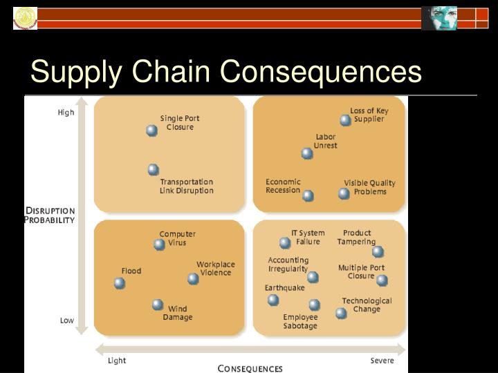 PPT - Dr. Hermann Gruenwald PowerPoint Presentation - ID:3224849