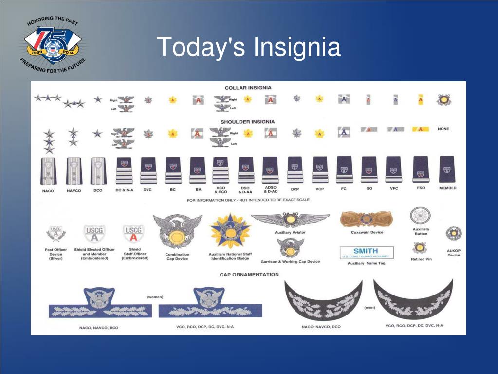 PPT - US Coast Guard Auxiliary 75 Years of History PowerPoint ...