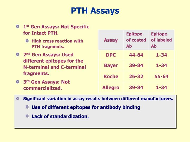 PPT - PARATHYROID HORMONE, HYPERPARATHYROIDISM CKD, & PTH ASSAYS ...