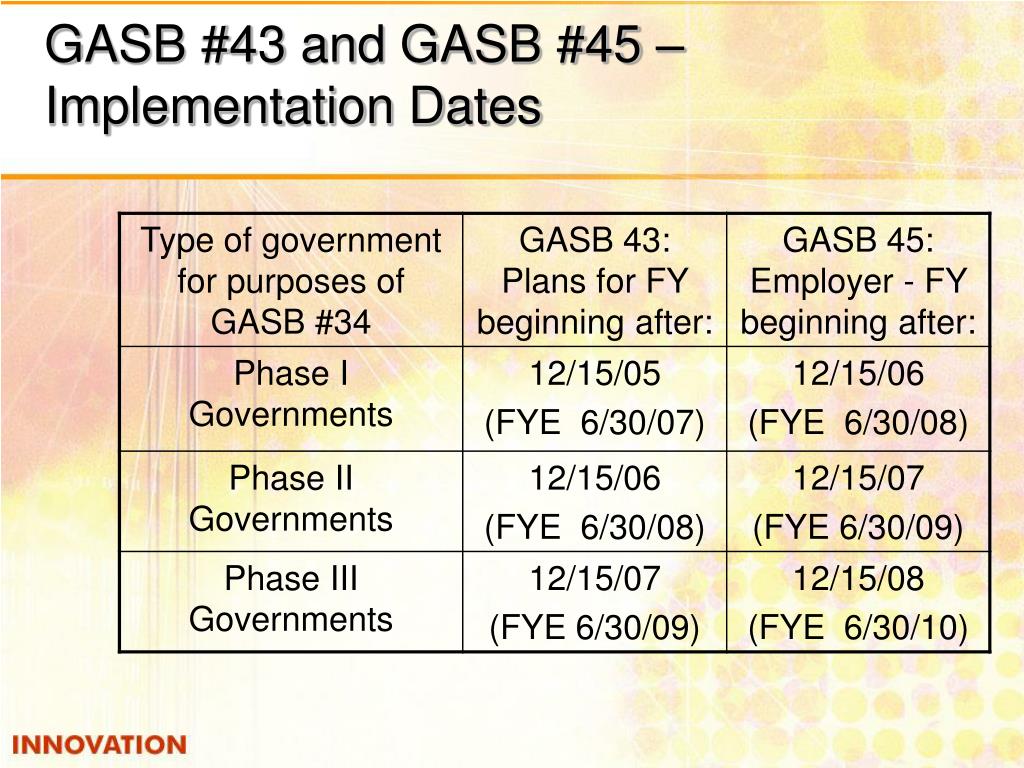 PPT - GASB 43 & 45: Other Post-Employment Benefits PowerPoint ...