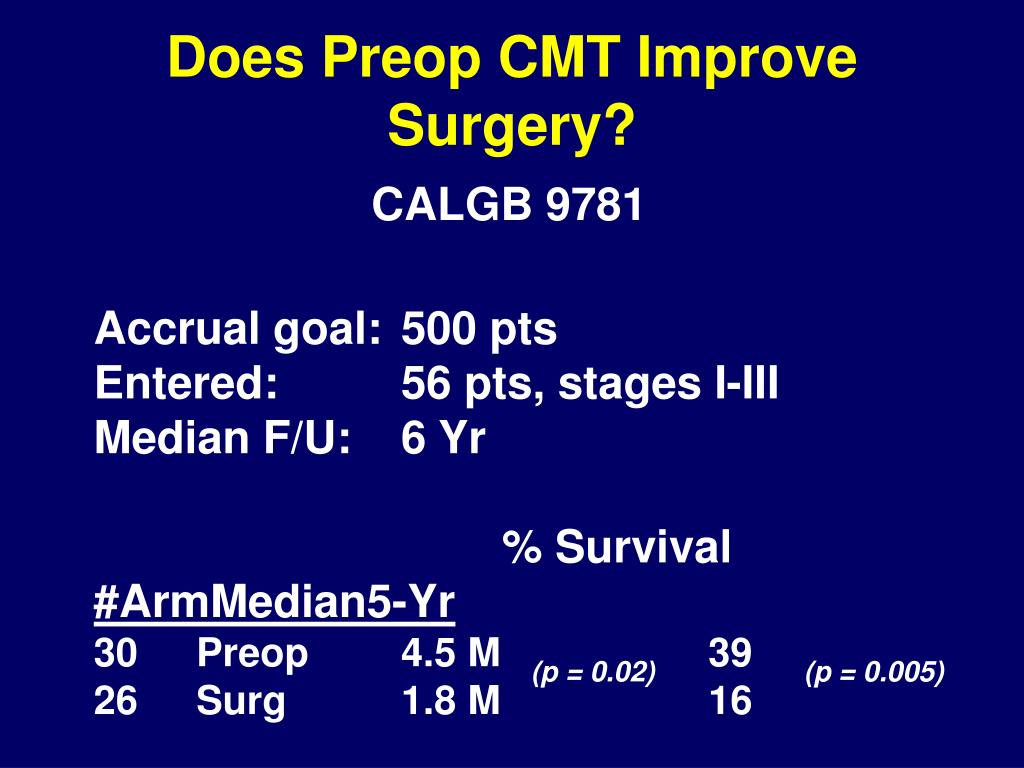 PPT - A BALANCED APPROACH TO THE TREATMENT OF ESOPHAGEAL CANCER ...