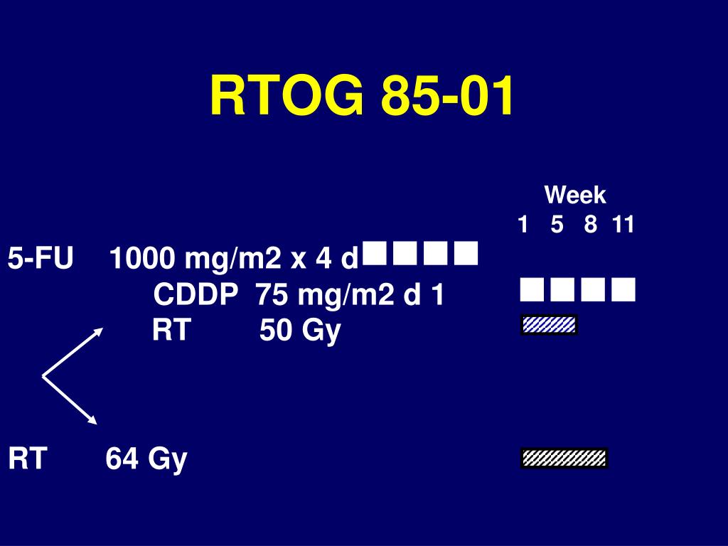 PPT - A BALANCED APPROACH TO THE TREATMENT OF ESOPHAGEAL CANCER ...