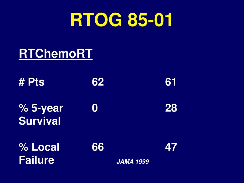 PPT - A BALANCED APPROACH TO THE TREATMENT OF ESOPHAGEAL CANCER ...
