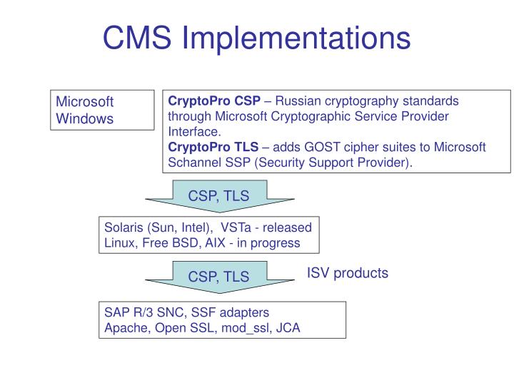 PPT - Russian cryptographic algorithms (GOST) in Cryptographic Message ... PPT - Russian cryptographic algorithms (GOST) in Cryptographic Message ...