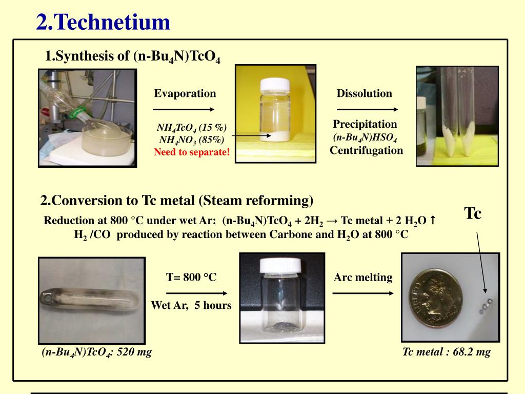PPT - Research performed at UNLV on the chemistry of Technetium in the ...