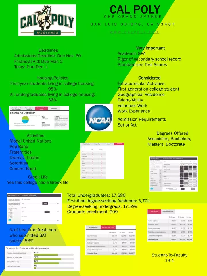 PPT - Cal Poly PowerPoint Presentation, free download - ID:3227126
