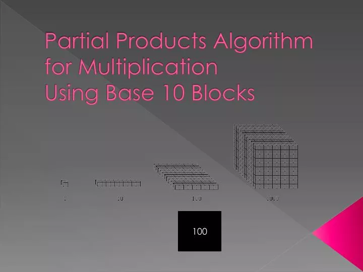 PPT - Partial Products Algorithm for Multiplication Using Base 10 ...