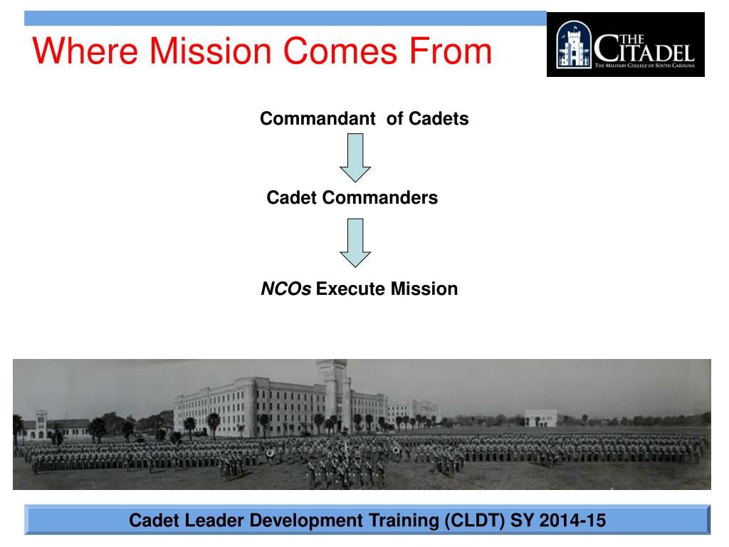 PPT - Noncommissioned Officer (NCO) ROLES AND RESPONSIBILITIES ...
