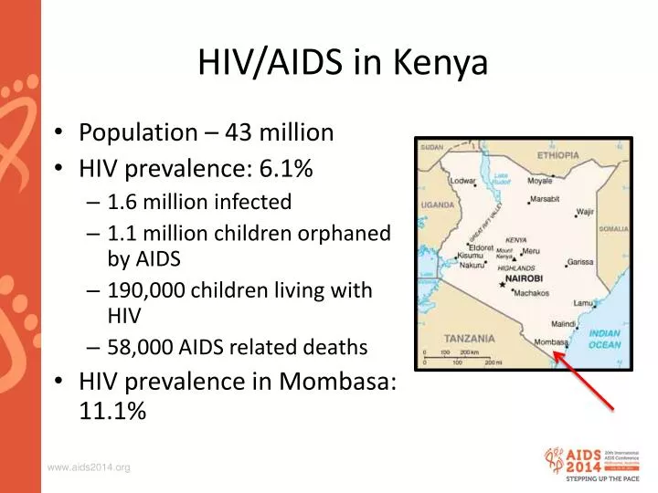 PPT - HIV/AIDS in Kenya PowerPoint Presentation, free download - ID:3227949