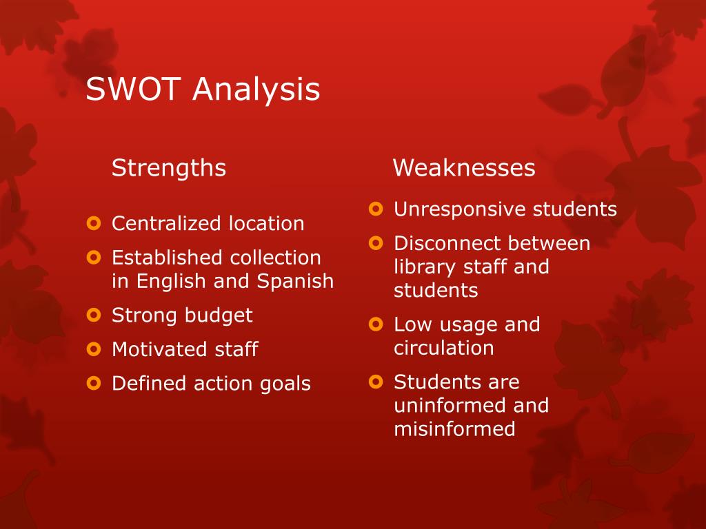 PPT - Morton East High School Library Marketing Plan PowerPoint ...