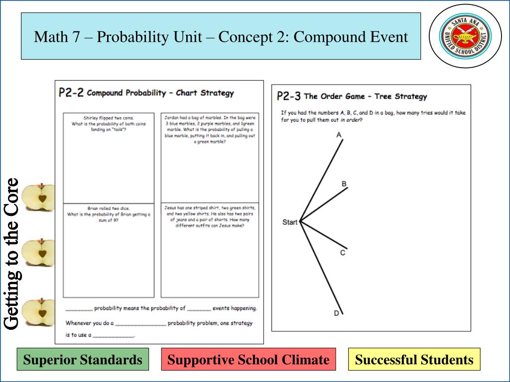 PPT - Monday, April 14, 2014 Wednesday, April 16, 2014 PowerPoint ...