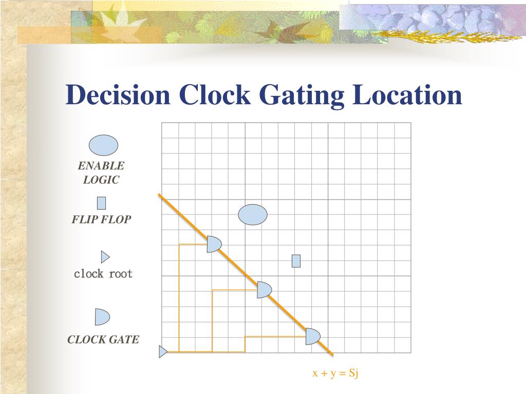 PPT - 專題製作成果 報告 Gated Clock Cloning for Timing Fixing PowerPoint ...
