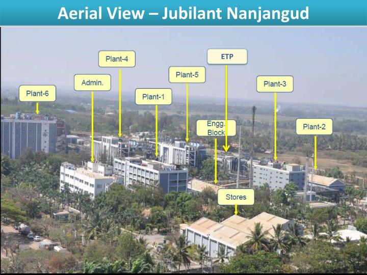 PPT - Jubilant Life Sciences Ltd PowerPoint Presentation - ID:3228736