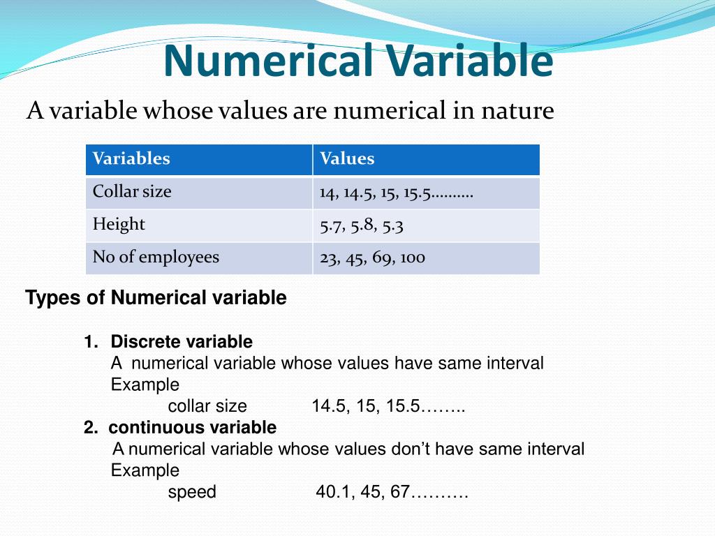 Numeric Variable Apoarctic